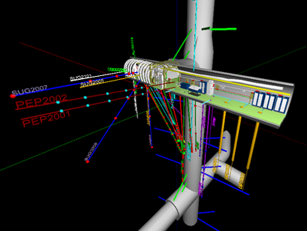 The Geoscope / Beyond Monitoring platform at the ANDRA site in Bure ...