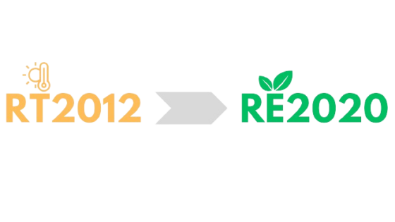 Impacts et enjeux de la Réglementation Environnementale 2020 (RE2020 ...