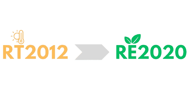 Impacts et enjeux de la Réglementation Environnementale 2020 (RE2020 ...